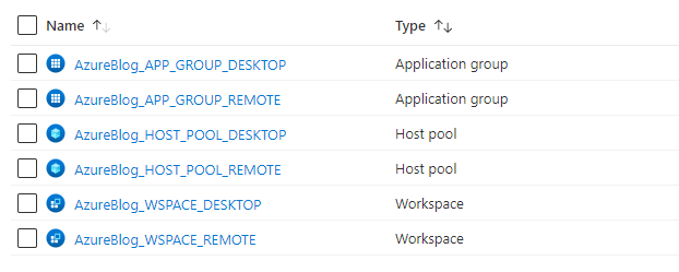 Windows Virtual Desktop: Initial deployment – Identity and Azure Cloud
