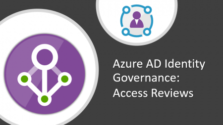 Azure AD Identity Governance – Privileged Identity Management ...