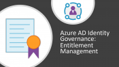 Azure AD Identity Governance – Entitlement Management – Identity and ...
