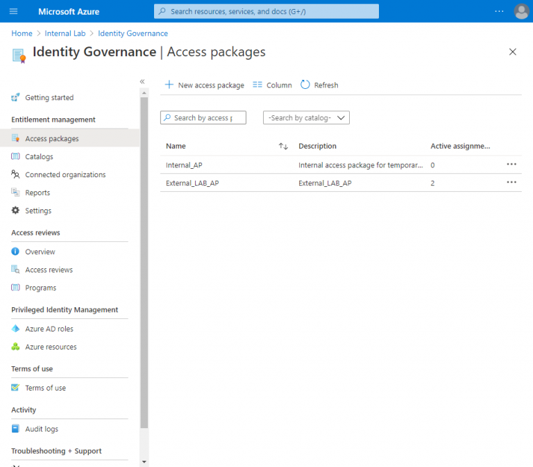 Azure AD Identity Governance – Entitlement Management – Identity and ...