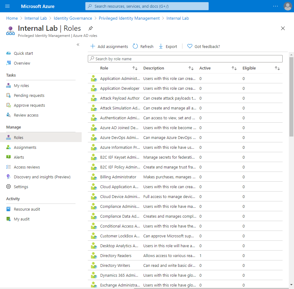 Azure AD Identity Governance – Privileged Identity Management ...